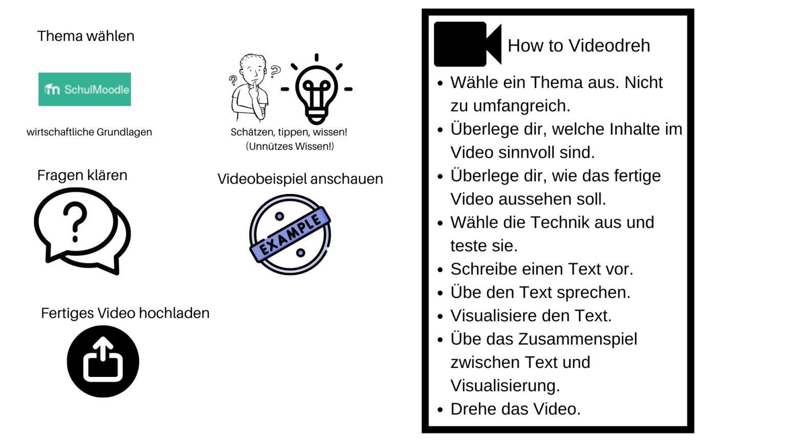 Videos mit der Legetechnik im Unterricht erstellen auf vorbild-schule.de